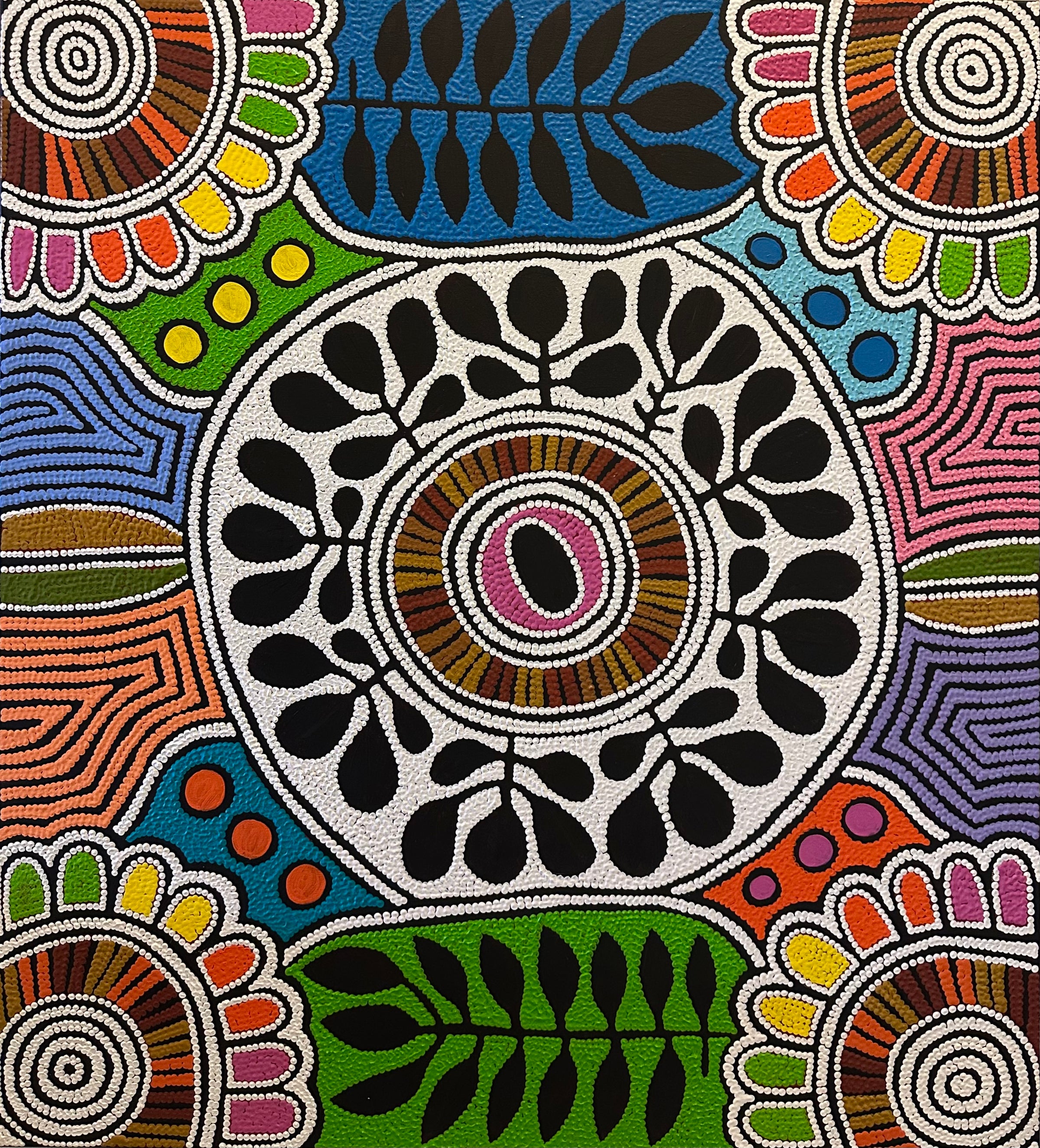 Aboriginal Artwork – smartart art gallery